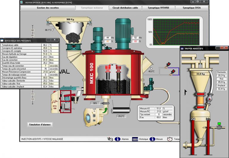 Supervision et programmation d'outils de production | Scoval Fondarc